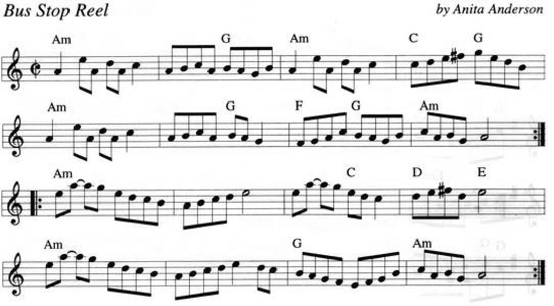 Chord Notation