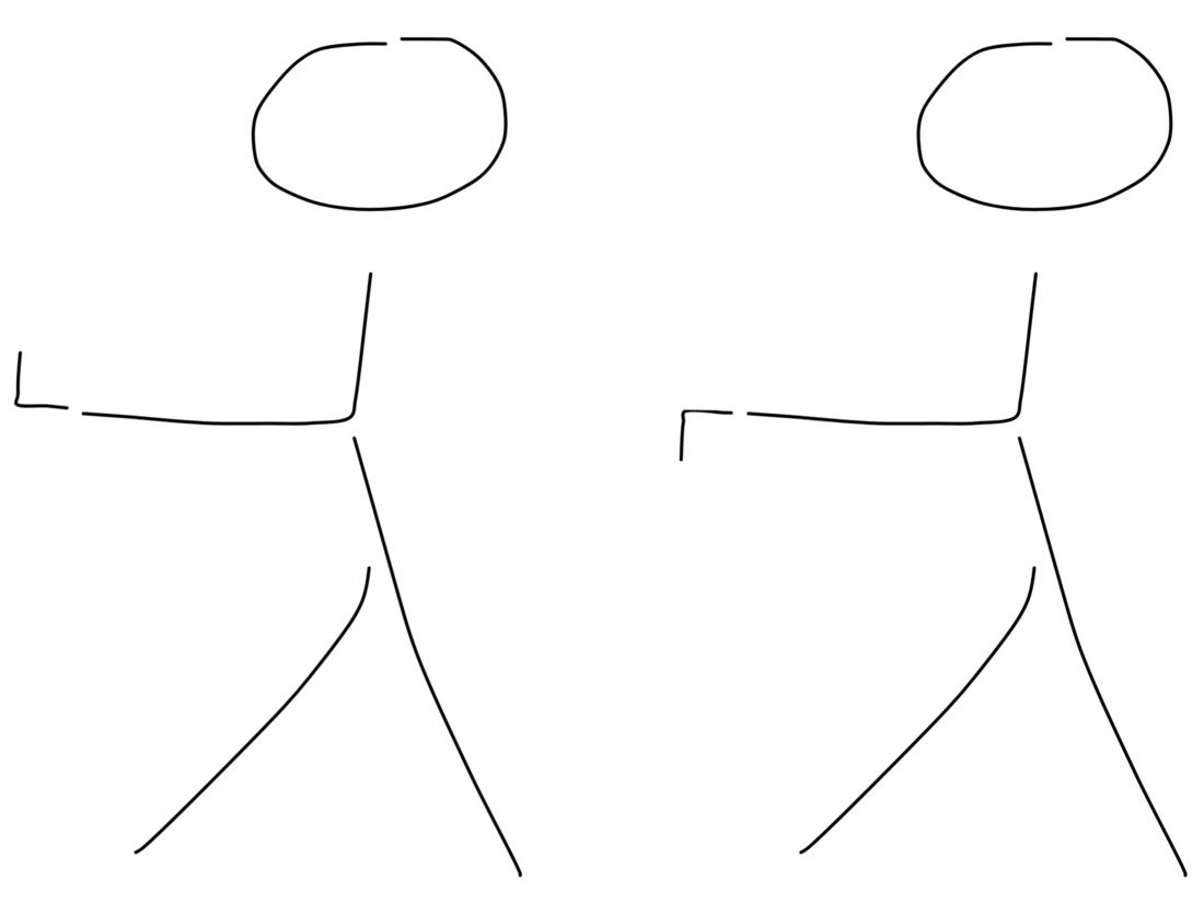 L and R hand positions